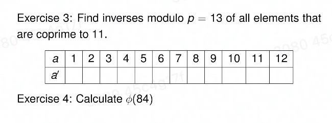 Solved Exercise 3 : Find inverses modulo p=13 of all | Chegg.com