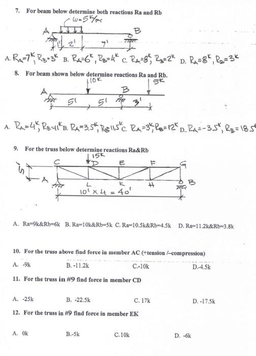 Solved 7. For beam below determine both reactions Ra and Rb | Chegg.com