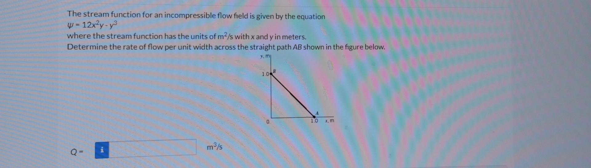 Solved The stream function for an incompressible flow field | Chegg.com