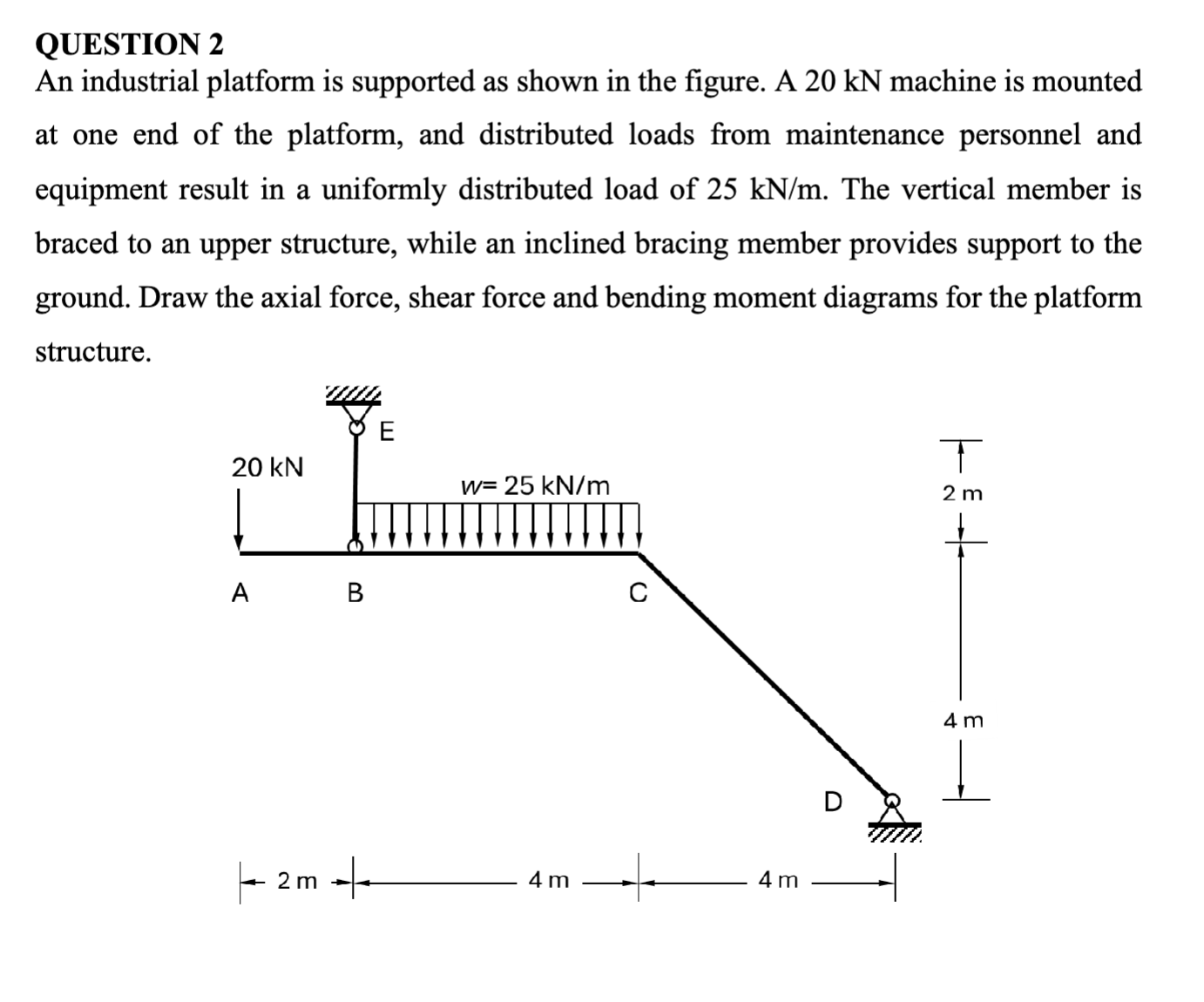 Solved Can you please do what the question asked for. Draw | Chegg.com