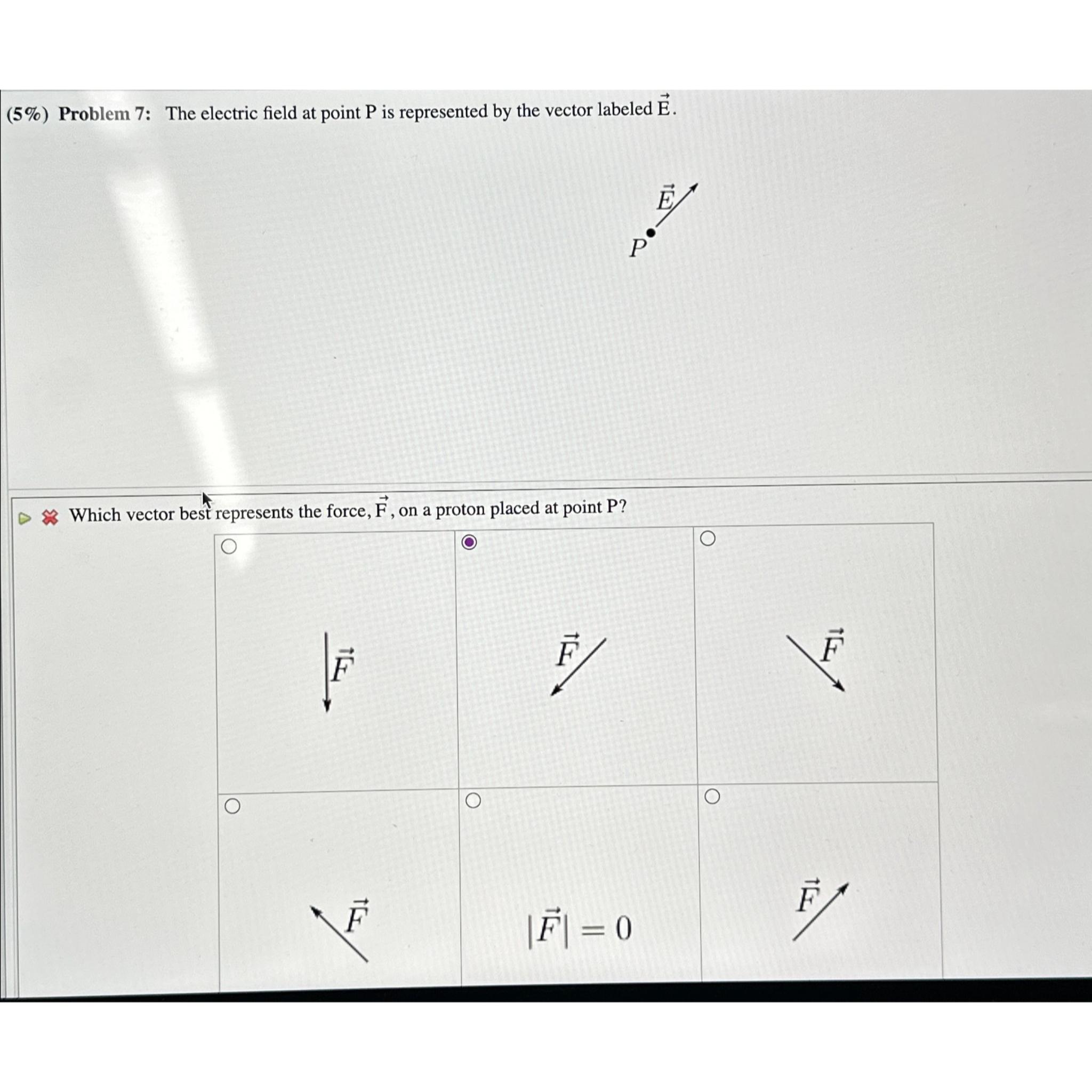Solved (5%) ﻿Problem 7: The electric field at point P ﻿is | Chegg.com