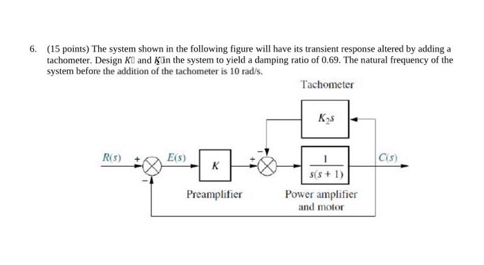Solved 6. (15 points) The system shown in the following | Chegg.com