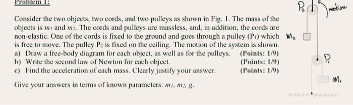 Solved Problem 1: Consider the two objects, two cords, and | Chegg.com