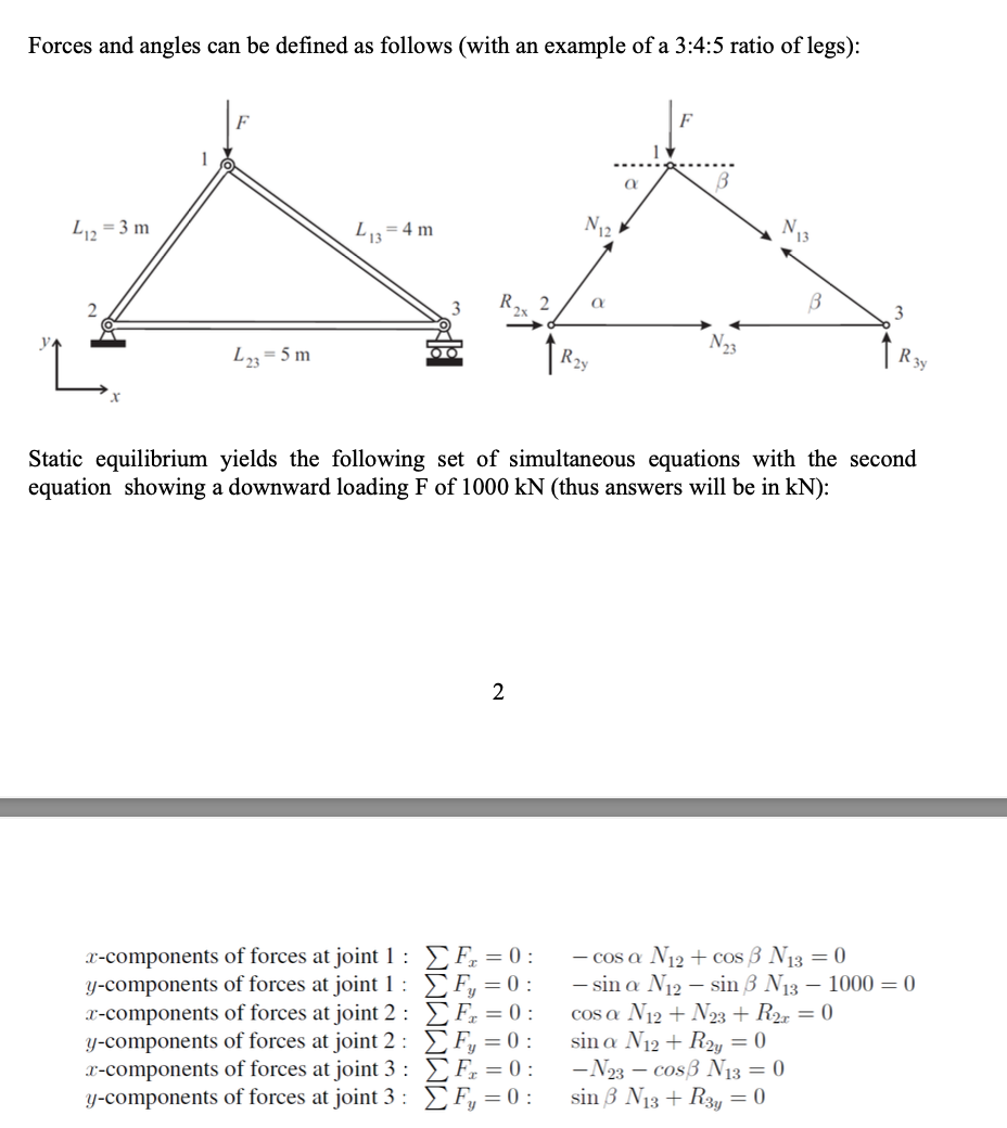 Solved Forces and angles can be defined as follows (with an | Chegg.com