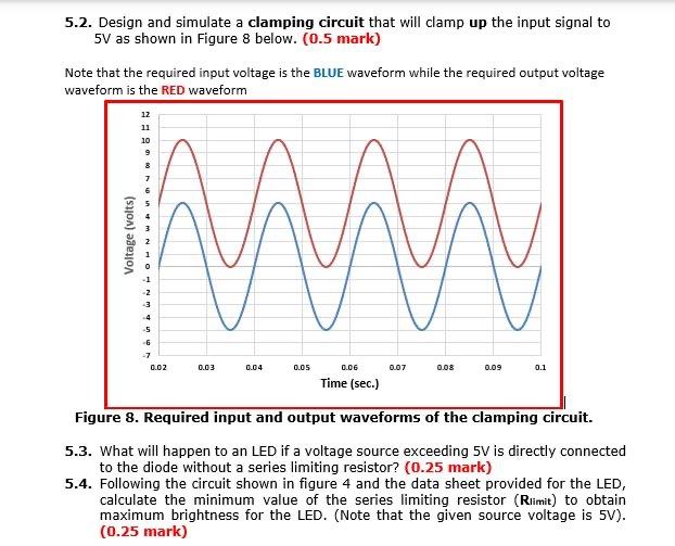 5.2. Design and simulate a clamping circuit that will | Chegg.com