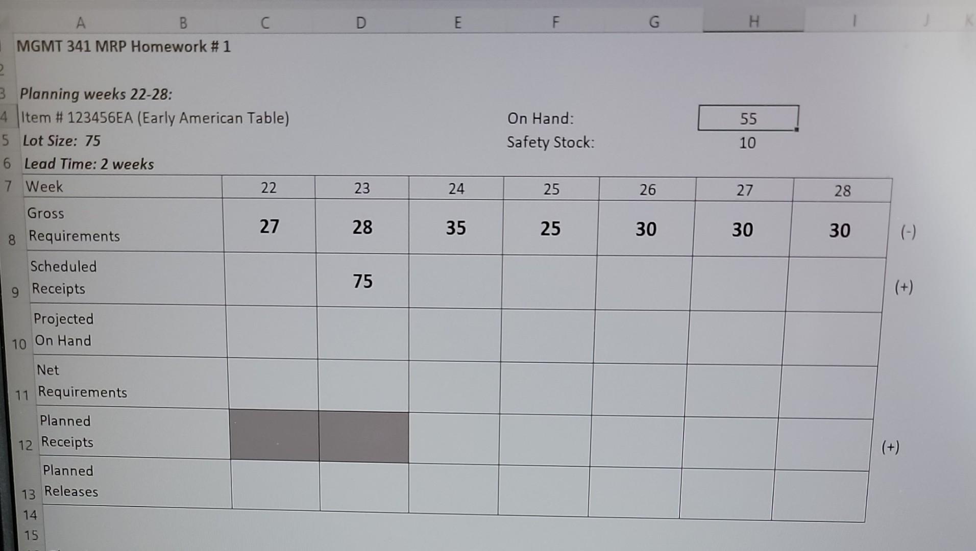 A MGMT 341 MRP Homework \# 1 Planning weeks 22-28: | Chegg.com
