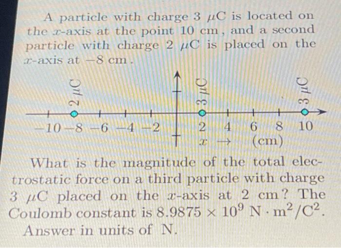 Solved A particle with charge \\( 3 \\mu \\mathrm{C} \\) is | Chegg.com