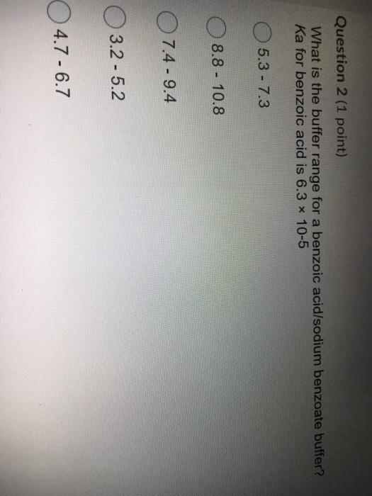 Solved Question 2 (1 point) What is the buffer range for a | Chegg.com