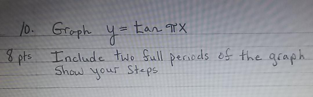 Solved 10. Graph y = tan TX 8pts Include two full periods of | Chegg.com