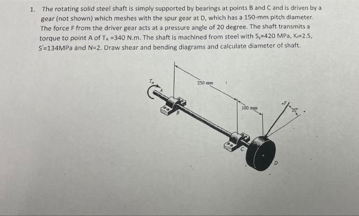 Solved 1. The rotating solid steel shaft is simply supported | Chegg.com