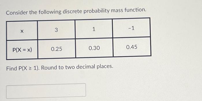 Solved Consider the following discrete probability mass | Chegg.com