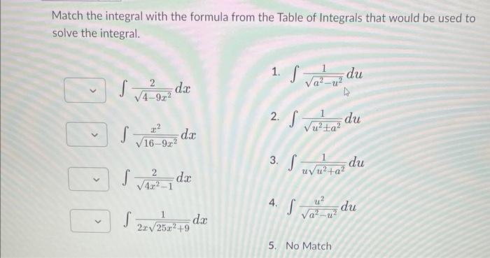 Solved Match the integral with the formula from the Table of | Chegg.com