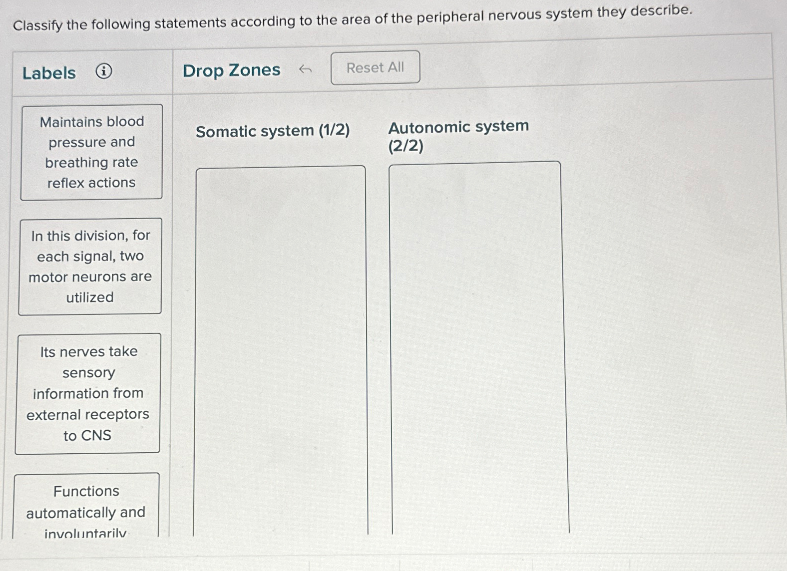 Solved Classify the following statements according to the | Chegg.com