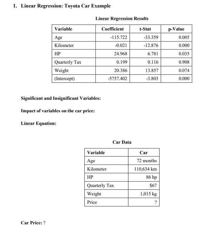 Solved can you pls solve the question according to P-value | Chegg.com
