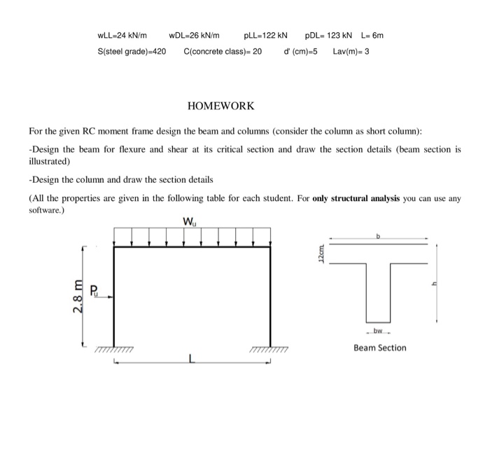 WLL=24 kN/m wDL-26 kN/m PLL=122 KN PDL= 123 KN L=6m | Chegg.com