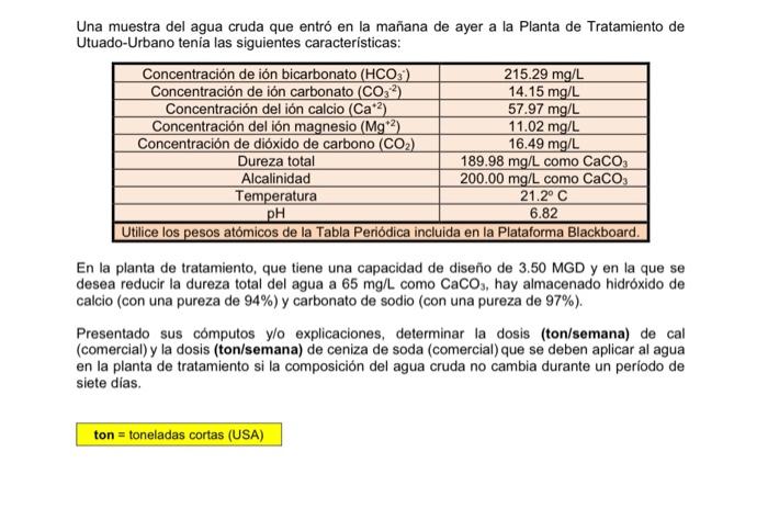 Periodic Table of Elements | Chegg.com