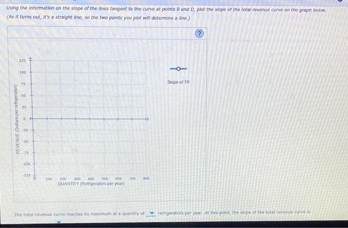 Solved Refresh Your Math & Graphing Skills This problem | Chegg.com