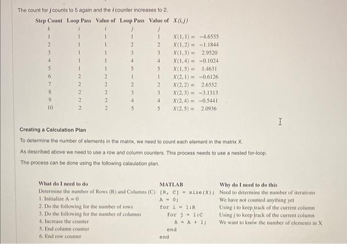 Solved Determining the Size of a Matrix The size function, | Chegg.com