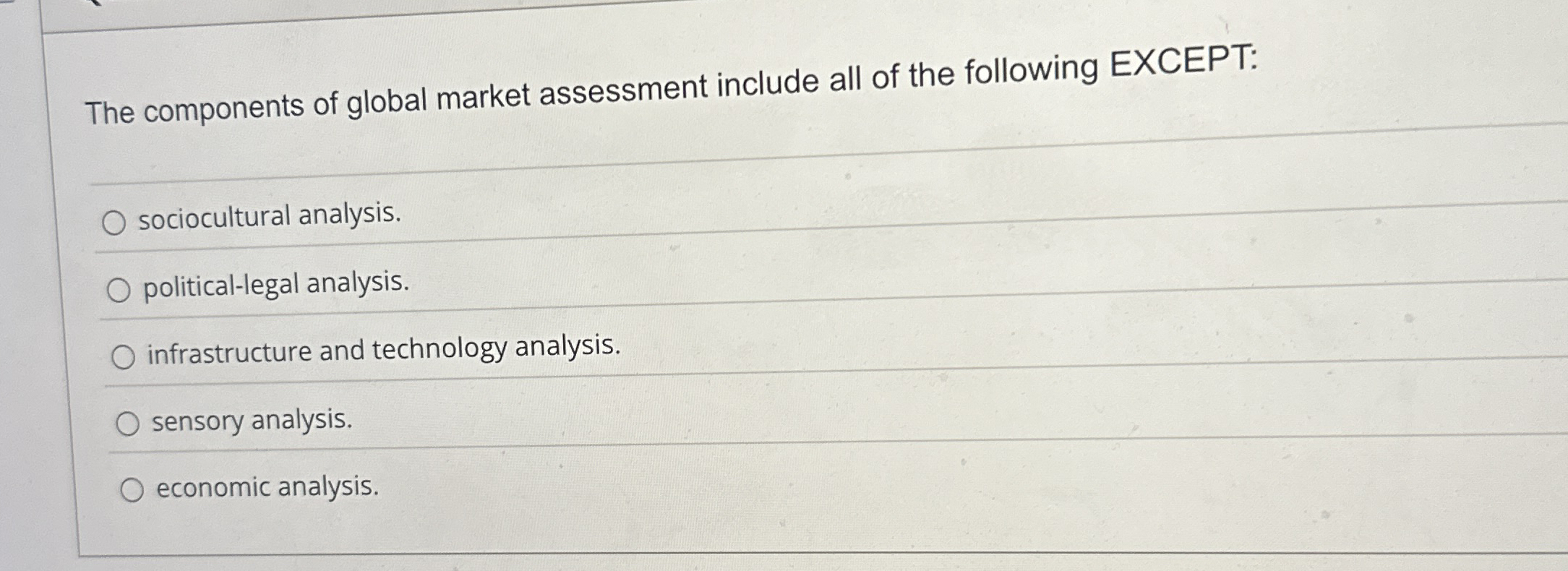 Solved The components of global market assessment include | Chegg.com