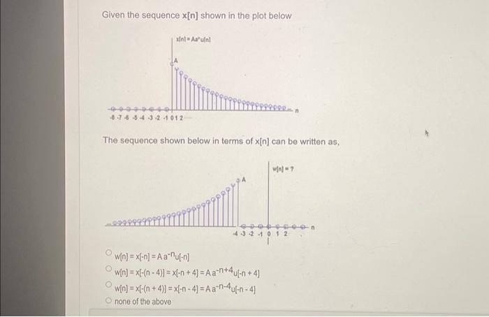 Solved Given the sequence x[n] shown in the plot below -8-7- | Chegg.com