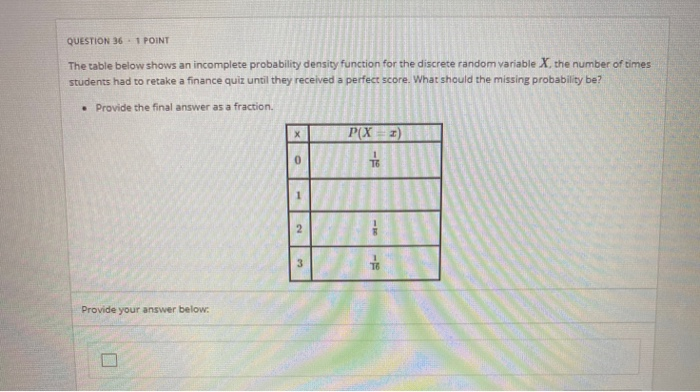 Solved QUESTION 36.1 POINT The table below shows an | Chegg.com