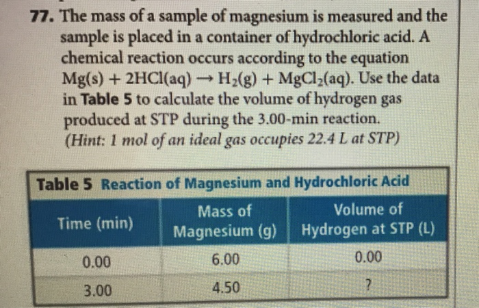 Solved 77. The mass of a sample of magnesium is measured and | Chegg.com