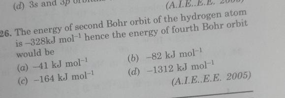 Solved The Energy Of Second Bohr Orbit Of The Hydrogen Atom