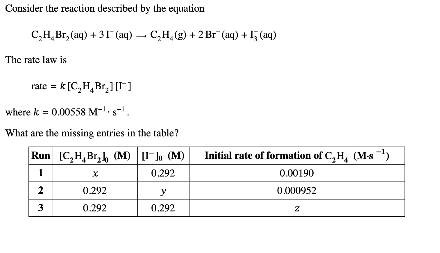 Solved Consider the reaction described by the | Chegg.com