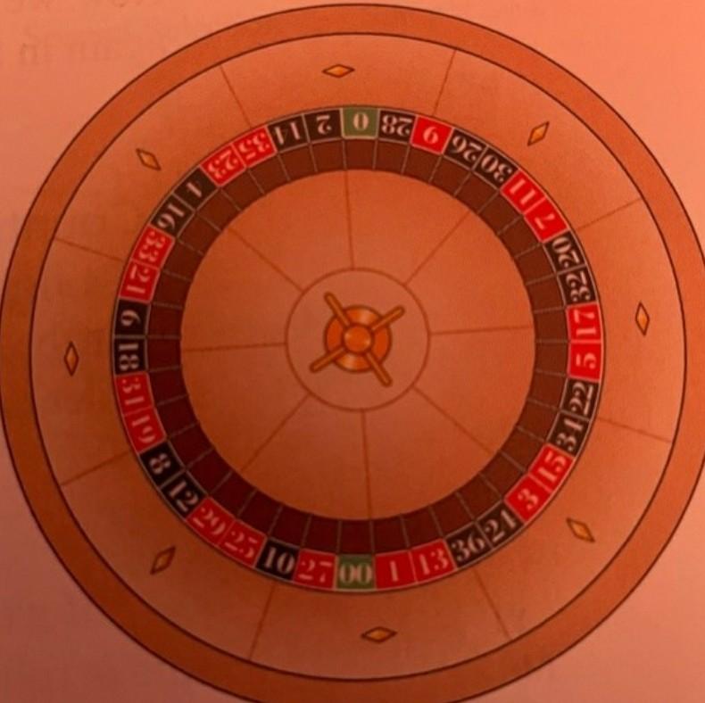Solved Use the roulette table provided to answer the | Chegg.com