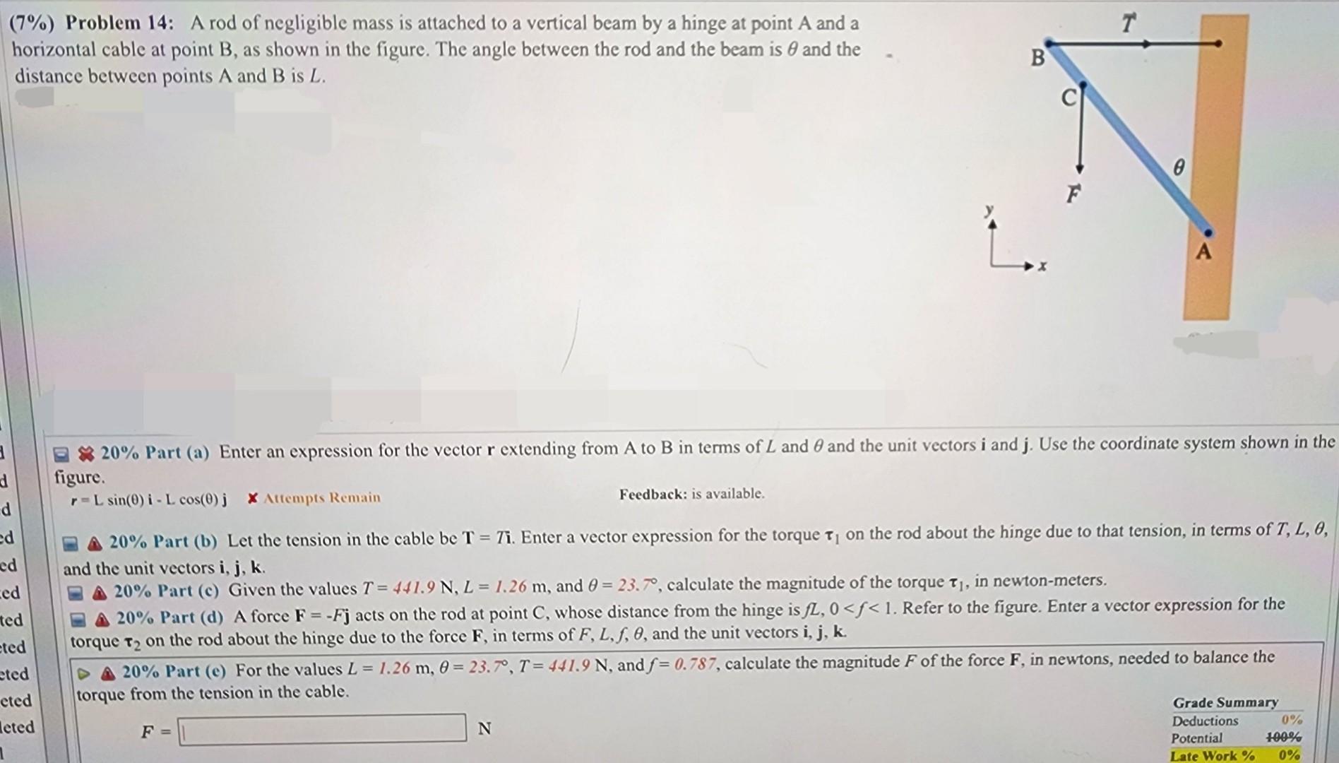 Solved (7\%) Problem 14: A rod of negligible mass is | Chegg.com