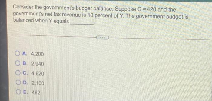 Solved Net Exports Function 80 60 40 Suppose that in an open | Chegg.com