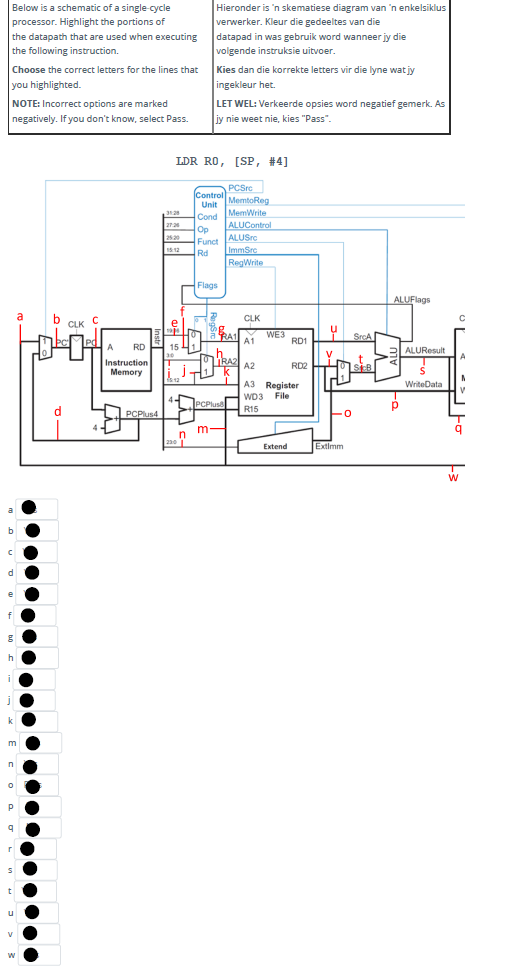 Solved Below is a schematic of a single-cycle processor. | Chegg.com