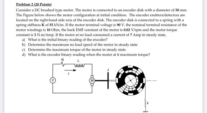 Solved Problem 2 (20 Points) Consider a DC brushed type | Chegg.com