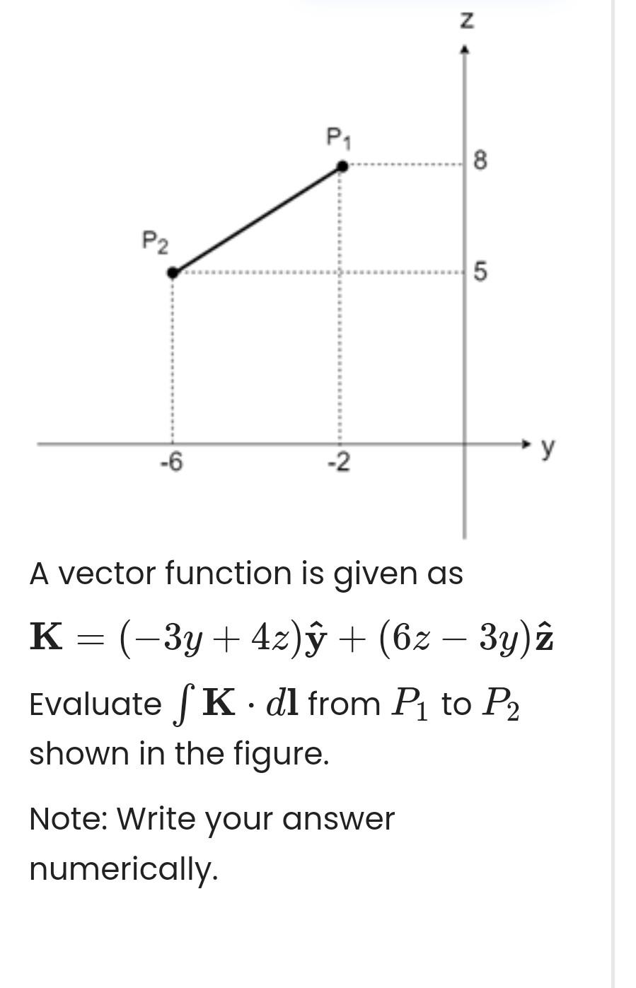 Solved A vector function is given as K=(−3y+4z)y^+(6z−3y)z^ | Chegg.com