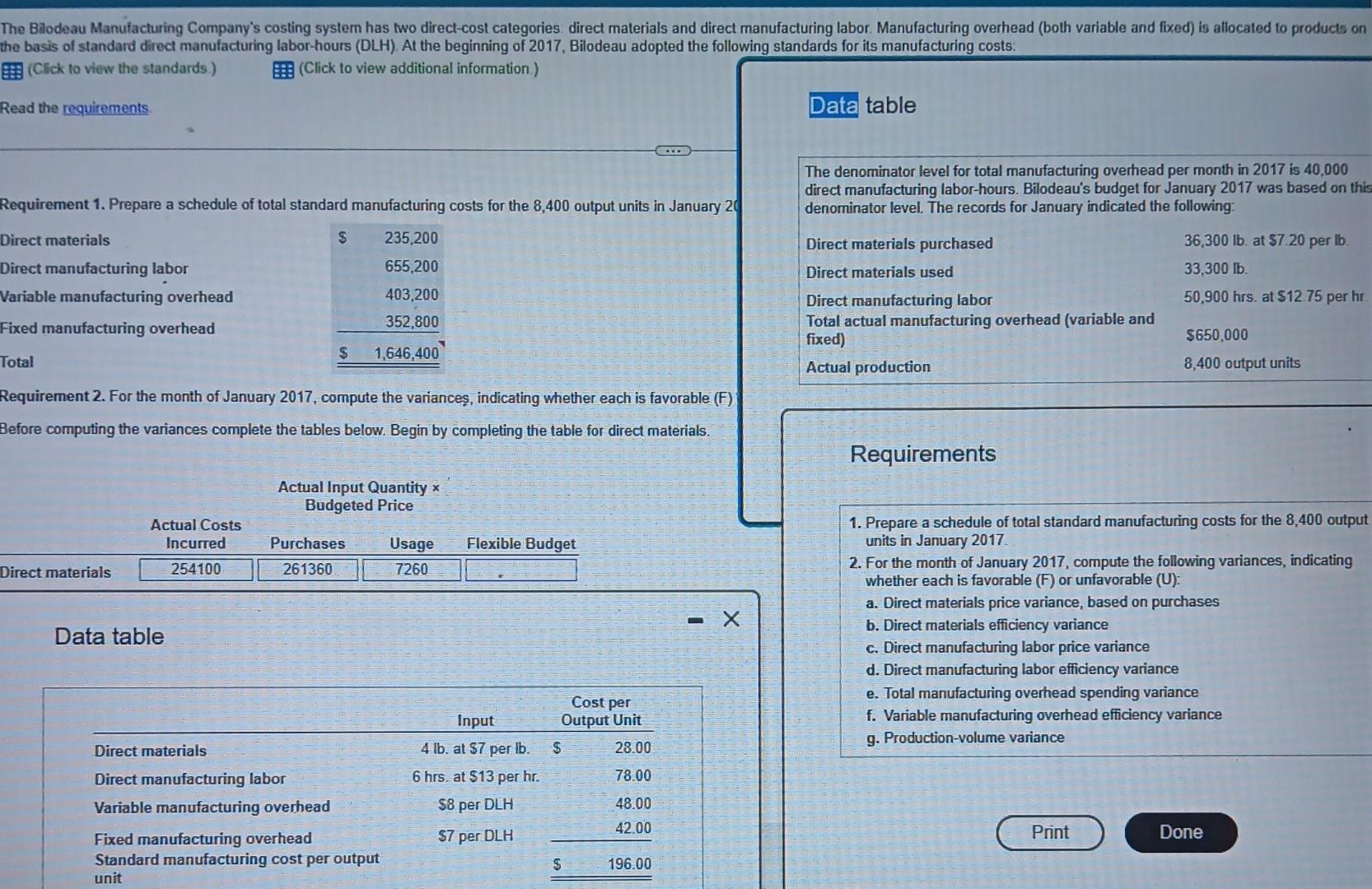Solved he basis of standard direct manufacturing labor-hours | Chegg.com