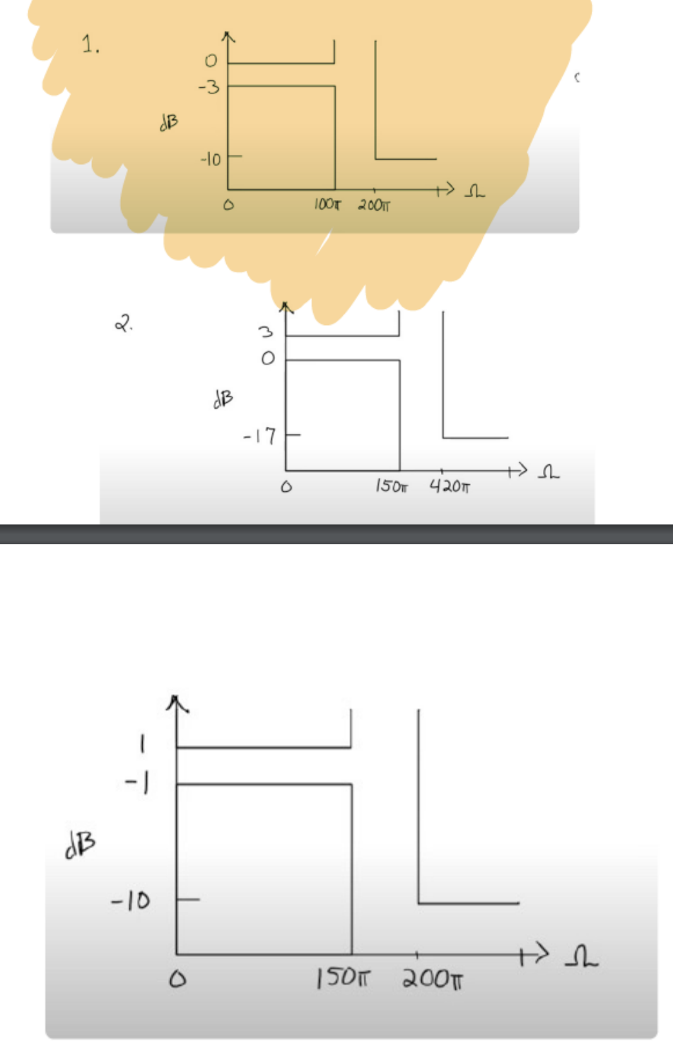 Solved Design analog IIR Butterworth filters for | Chegg.com