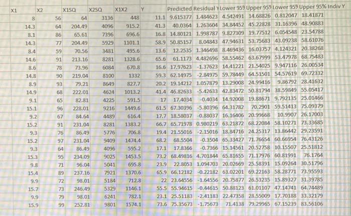 Problem 4. The ability to estimate the volume of a | Chegg.com