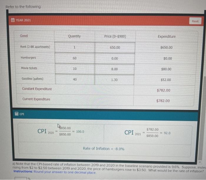 Solved Refer to the following A Consumer Price Index (with | Chegg.com