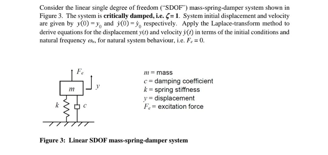 Solved Consider the linear single degree of freedom ("SDOF) | Chegg.com