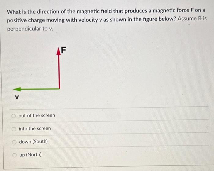 Solved What is the direction of the magnetic field that | Chegg.com