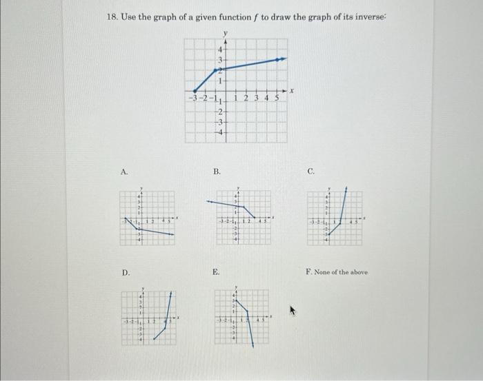 Solved 18. Use the graph of a given function f to draw the | Chegg.com
