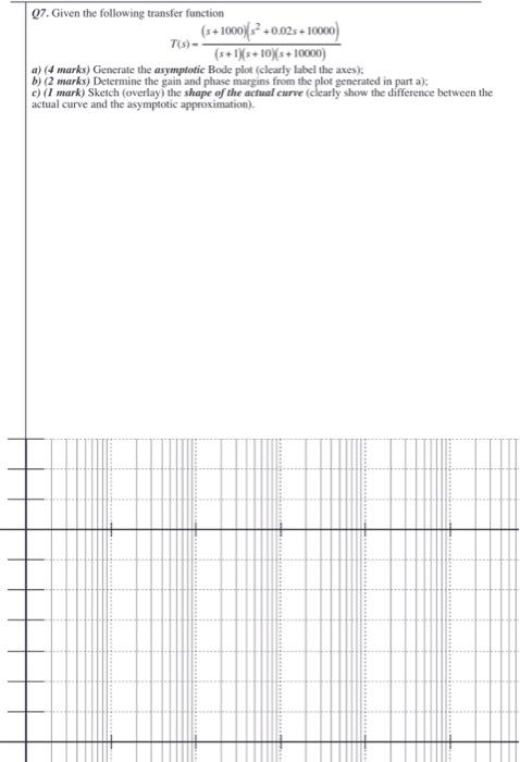 Solved Q7. Given the following transfer function | Chegg.com