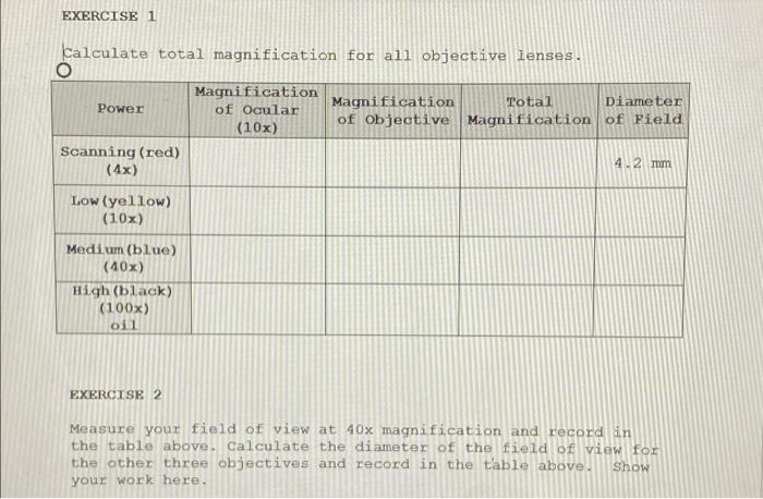 Solved EXERCISE 1 Calculate total magnification for all | Chegg.com