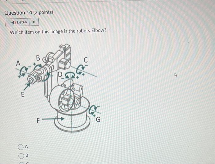 Solved Which item on this image is the robots Elbow? | Chegg.com