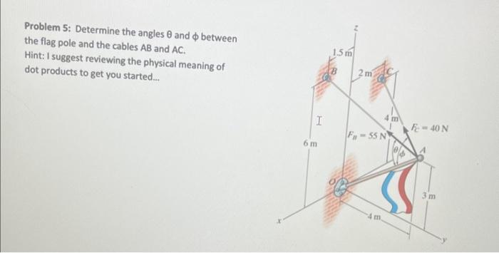 Solved Determine angles theta and phi betweenbthe flagpole | Chegg.com