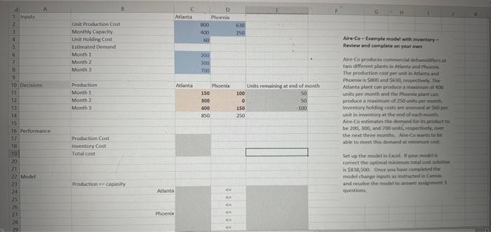Solved Inventory Cost Totalcost Production
