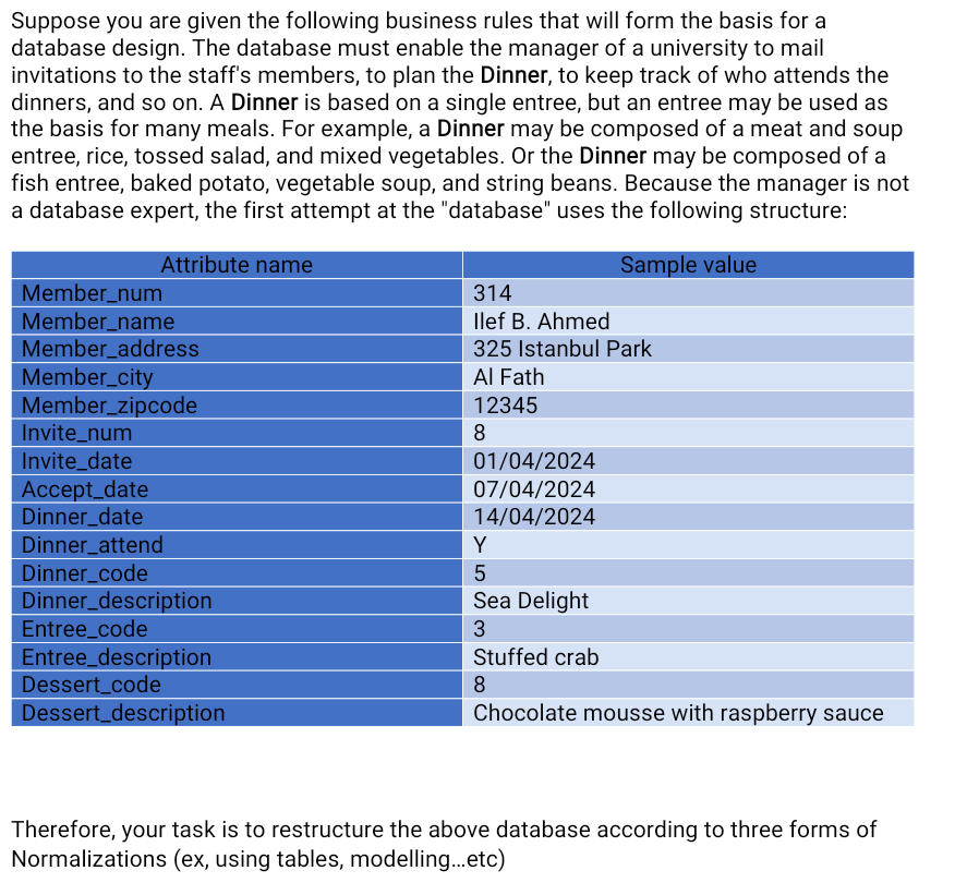 Solved i need whole codes.İ ﻿should work when i paste them | Chegg.com