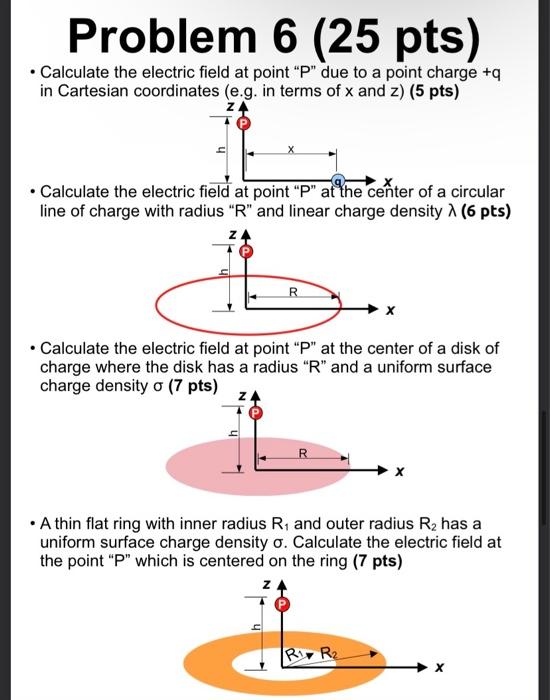 Solved Problem 6 (25 pts) Calculate the electric field at | Chegg.com