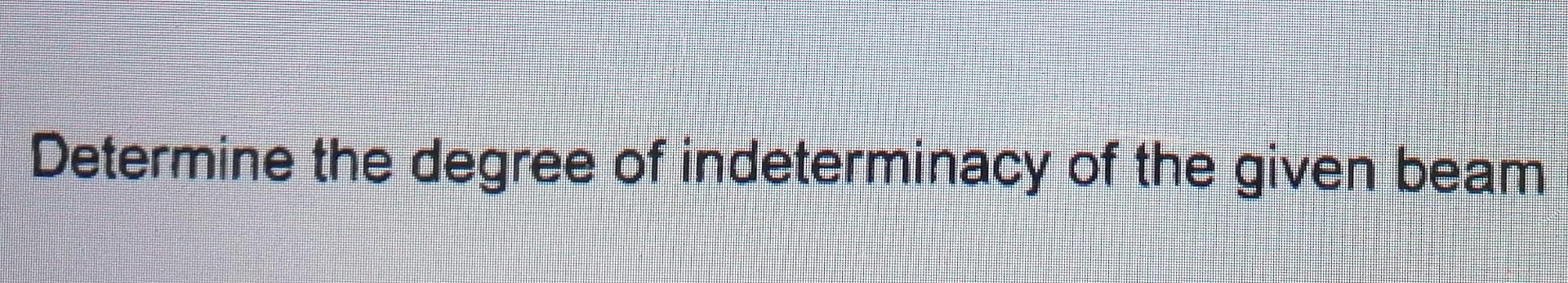 Solved Determine the degree of indeterminacy of the given | Chegg.com