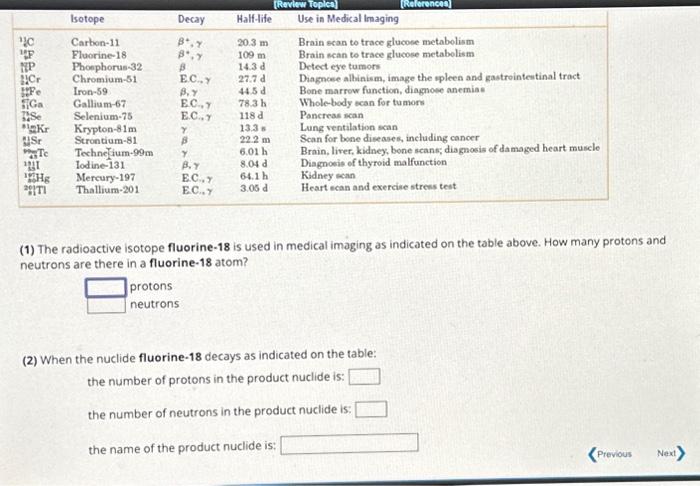 Solved (1) The radioactive isotope fluorine-18 is used in | Chegg.com